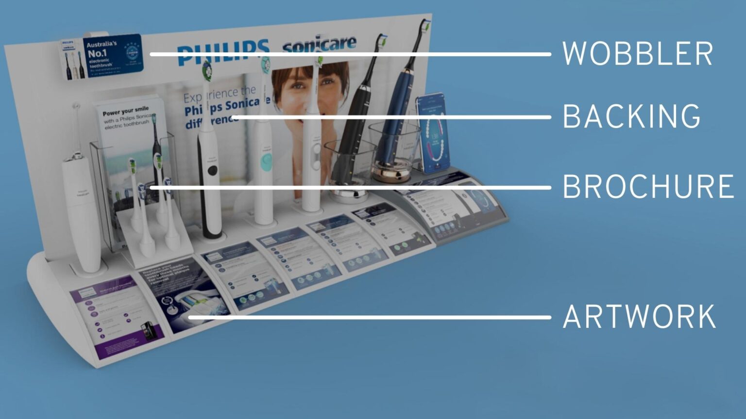 How to promote awards on retail product shelf displays