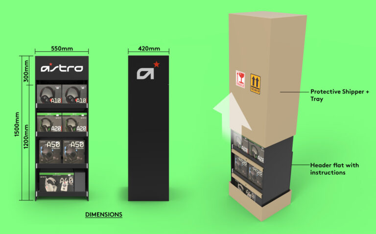 Amazing PDQ Displays for Products in Retail