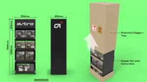 Amazing PDQ Displays for Products in Retail