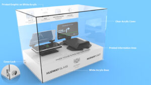 Case Study | How Interactive Product Displays Double Sales