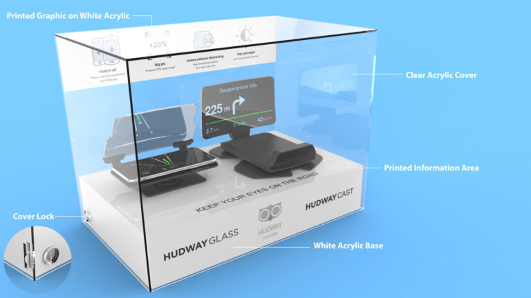 Case Study | How Interactive Product Displays Double Sales