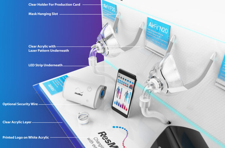 Retail Product Point of Sale Display Case Studies