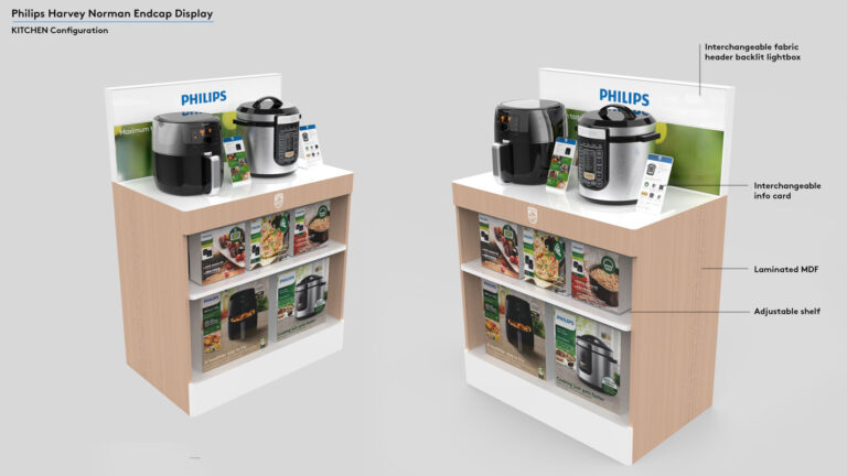 Australia's #1 Product Display Stand Design Agency