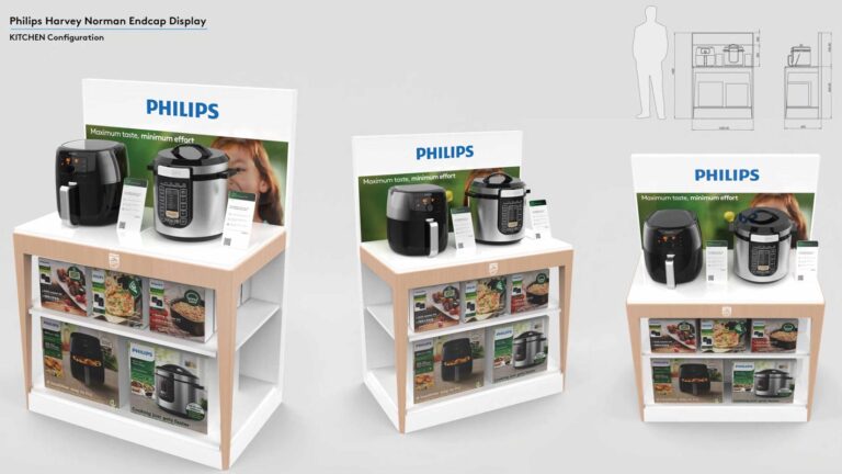 Case Study | How Interactive Product Displays Double Sales