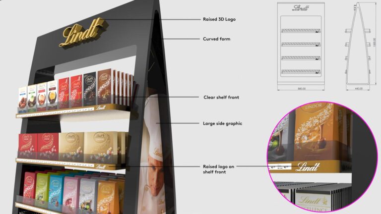 Case Study | How Do Retail Display Companies DIffer?