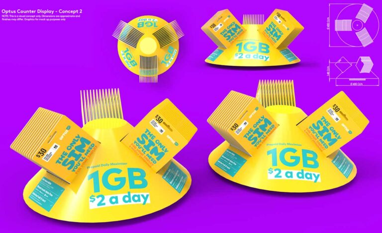 Case Study | 20 x POS Ideas for Consumer Electronic Products