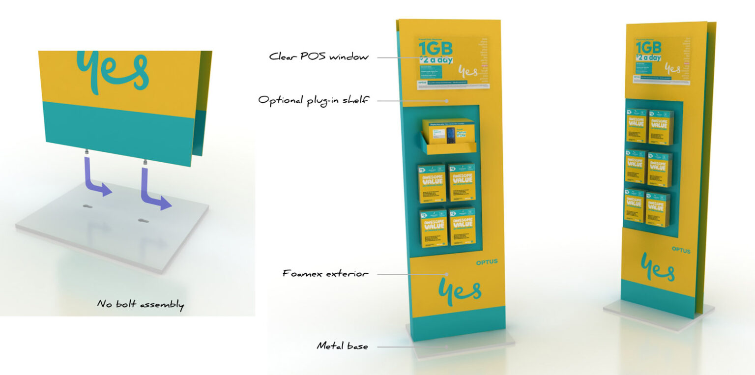 Case Study | Why you shouldn't use dump bin pos